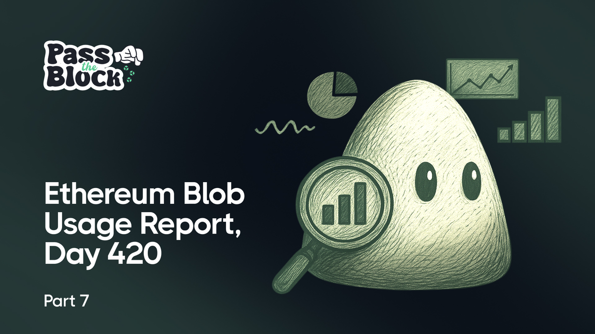 Pectra Goes Live: Ethereum Blob Usage Report
