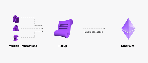 Understanding Avail & Modular Blockchains Through Metaphors